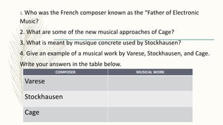 Grade 10 Music q1 New and electronic music | PPTX