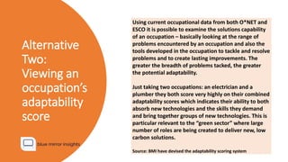 New and emerging occupations Blue Mirror Insights July 2021 | PPT