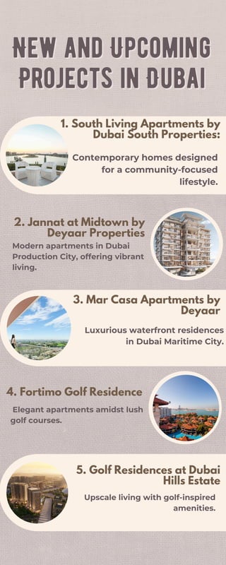 New Developments and Upcoming Projects in Dubai.pdf
