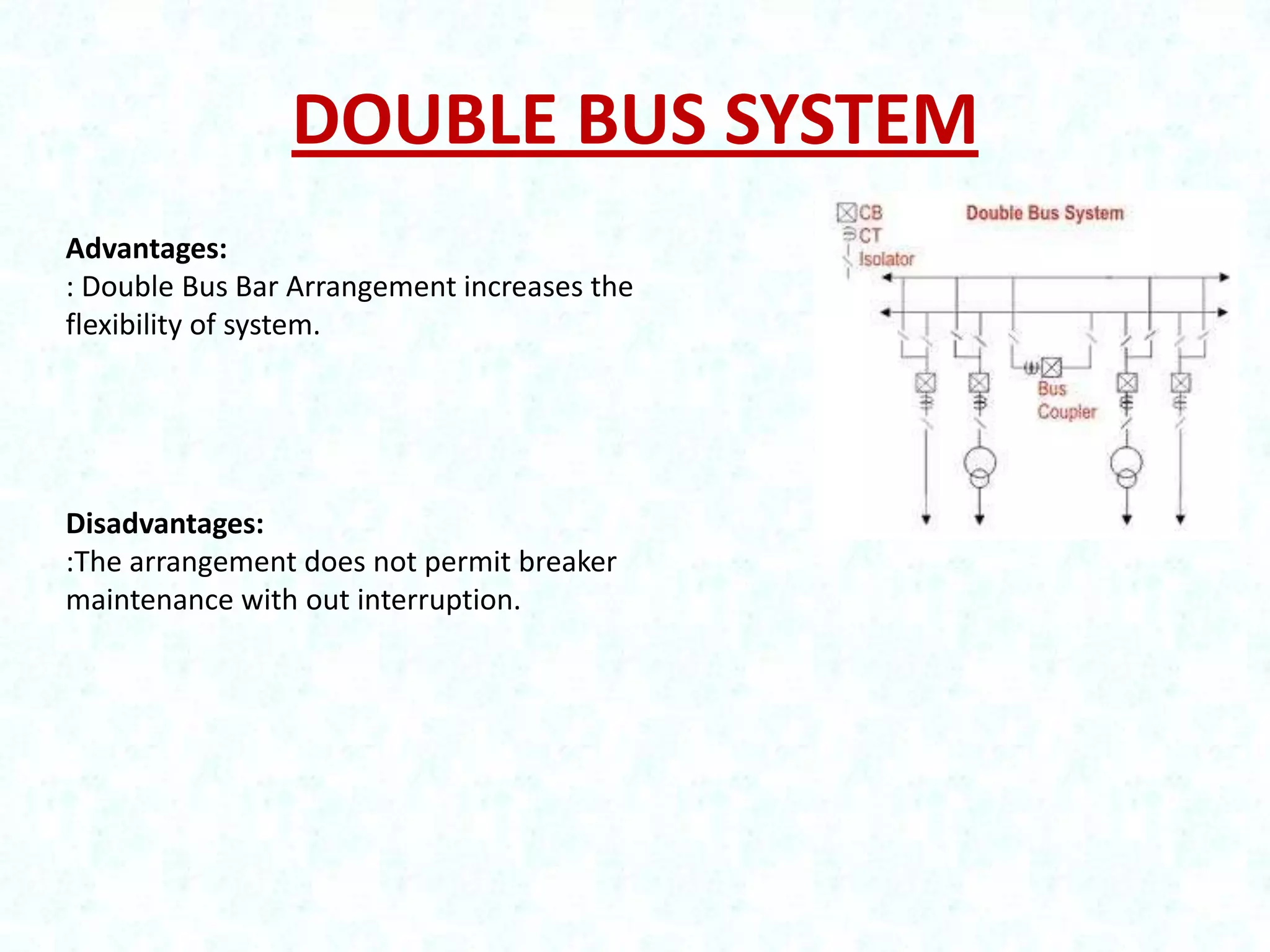 presentation on substation layout and BUS bar arrangement. | PPTX