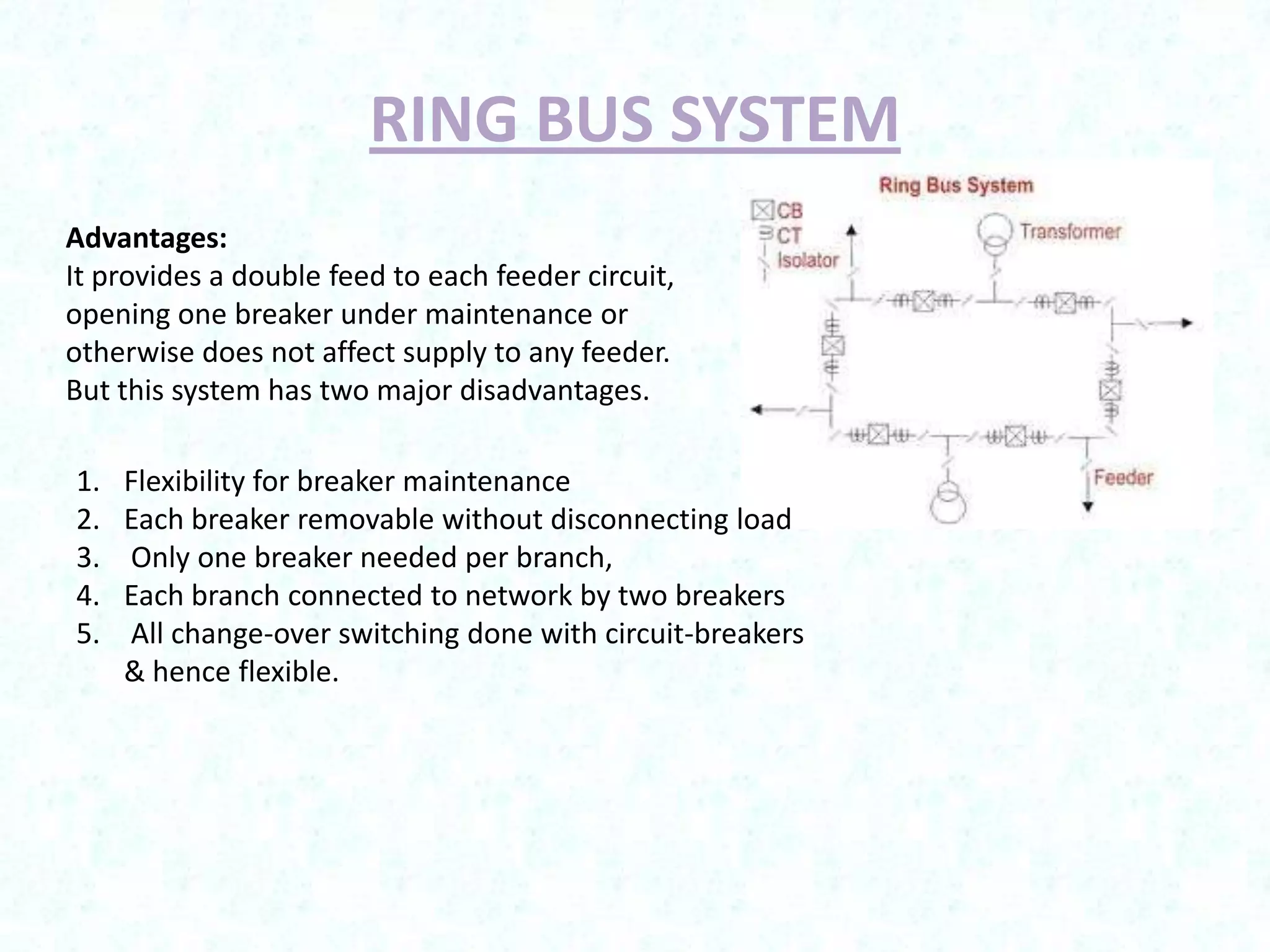 presentation on substation layout and BUS bar arrangement. | PPTX
