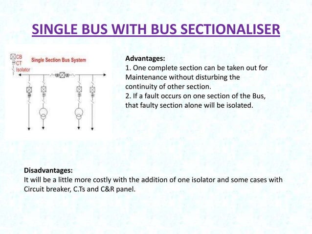 presentation on substation layout and BUS bar arrangement.