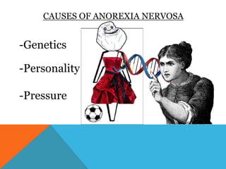 New anorexia | PPTX