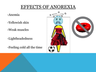 New anorexia | PPTX