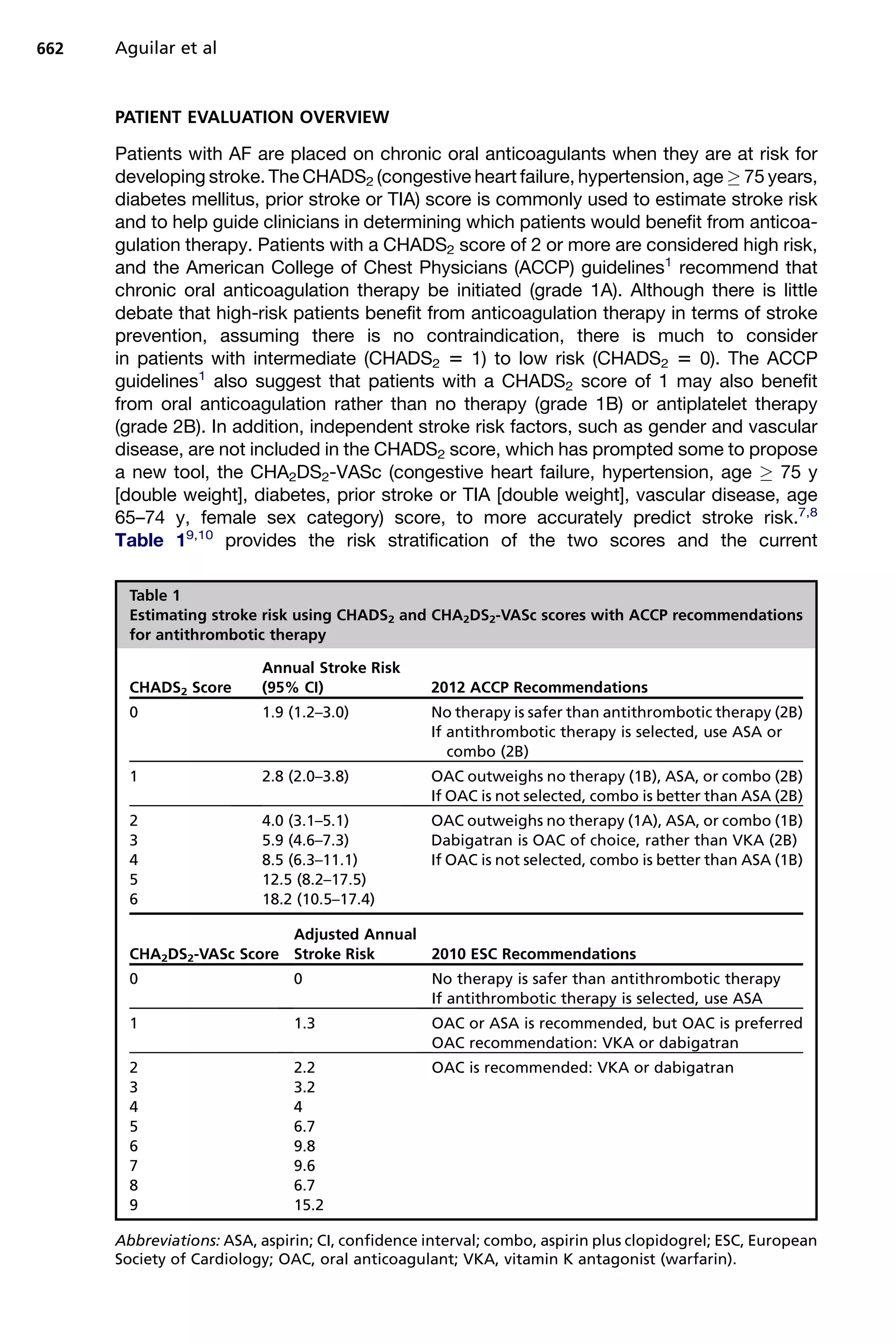 New anticoagulants (dabigatran, apixaban, rivaroxaban) for stroke ...
