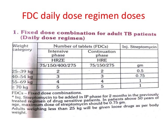 New anti tb drugs and new targets