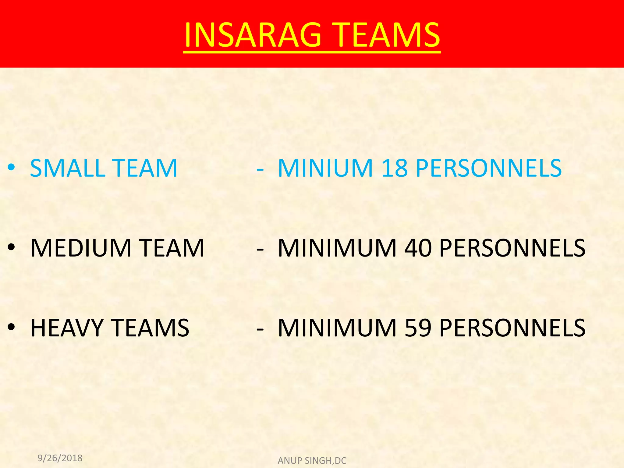 INSARAG MARKING | PPTX