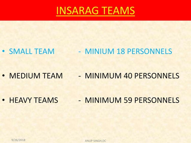INSARAG MARKING | PPTX