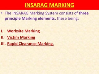 Usar Marking System Powerpoint