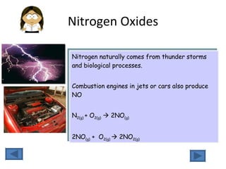 Environmental Chemistry - Air Pollution | PPT