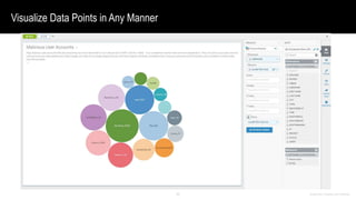New Approaches for Fraud Detection on Apache Kafka and KSQL | PPT