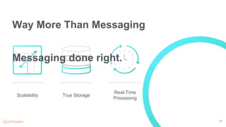 New Approaches for Fraud Detection on Apache Kafka and KSQL | PPT