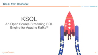 New Approaches for Fraud Detection on Apache Kafka and KSQL | PPT