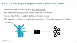 New Approaches for Fraud Detection on Apache Kafka and KSQL | PPT