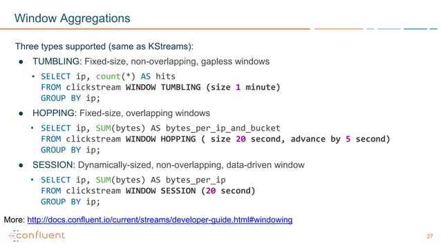 New Approaches For Fraud Detection On Apache Kafka And Ksql Ppt