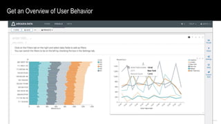 New Approaches for Fraud Detection on Apache Kafka and KSQL | PPT