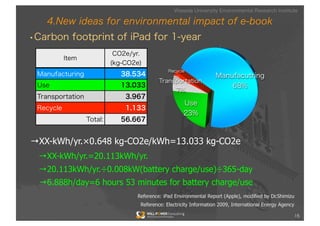New approaches for quantification scheme of carbon footprint of paper ...
