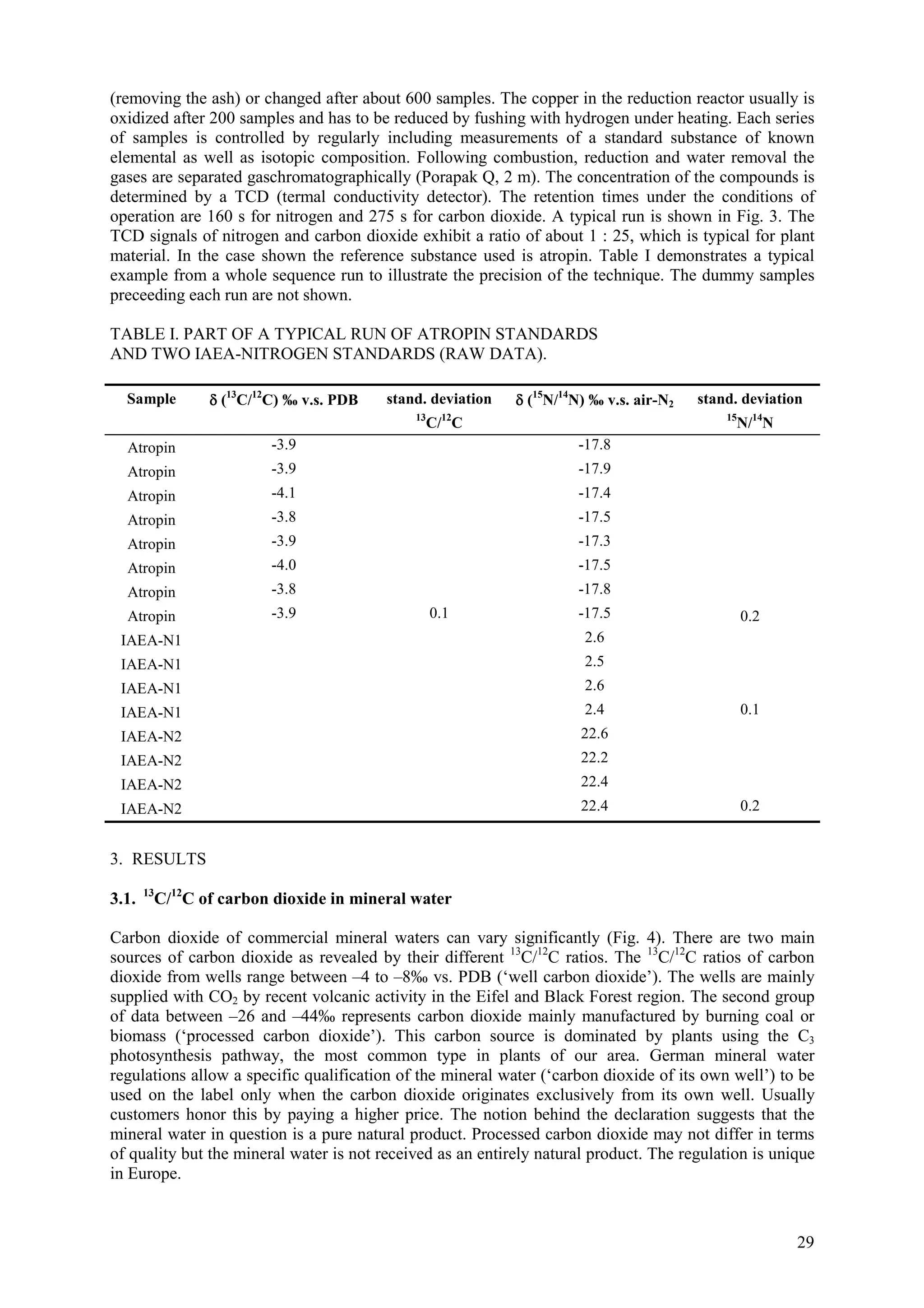 New approaches for stable isotope ratio measurements iaea tecdoc 1247 | PDF