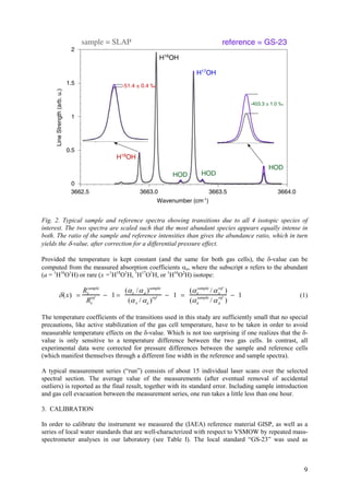 New approaches for stable isotope ratio measurements iaea tecdoc 1247 | PDF
