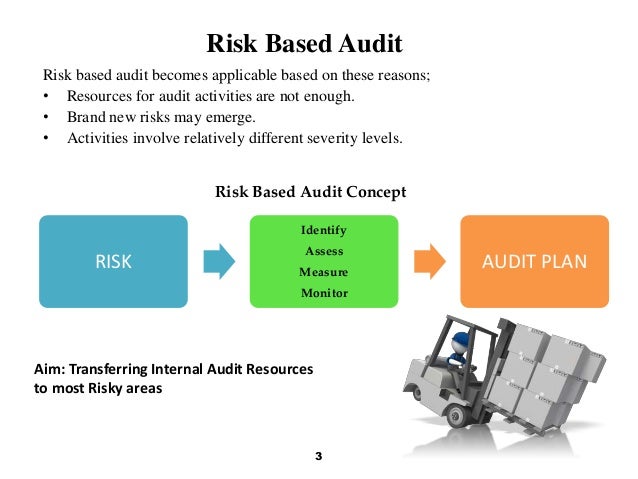 New approaches in internal audit