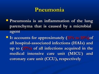 New approaches in ventilator associated pneumonia (vap) management (dr ...
