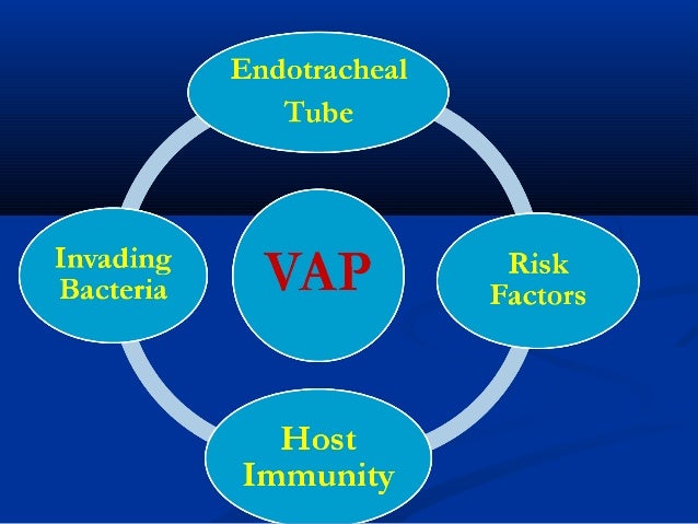 New approaches in ventilator associated pneumonia (vap) management (d… New approaches in ventilator associated pneumonia (vap) management (d…