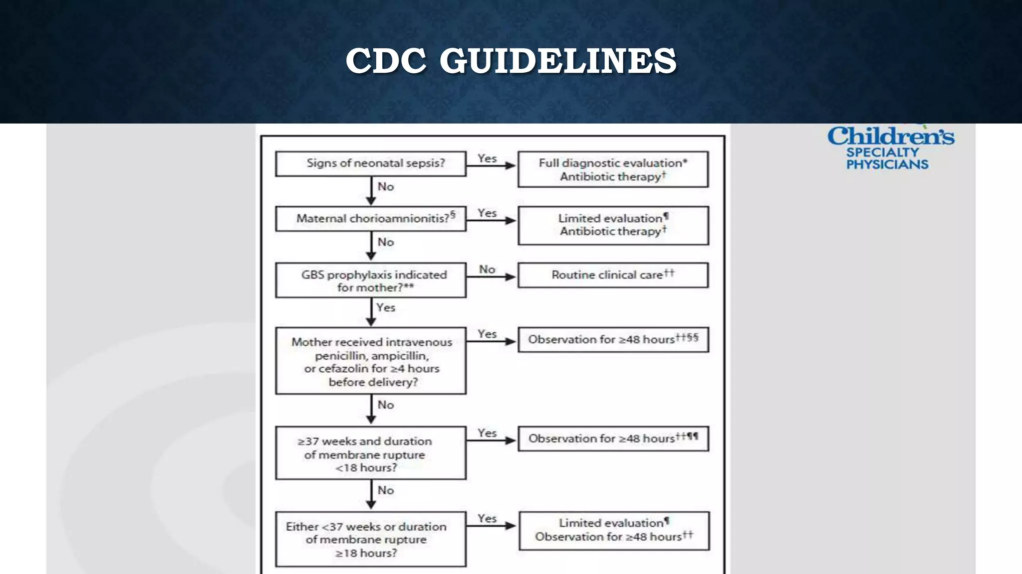 newborn sepsis evaluation | PPT