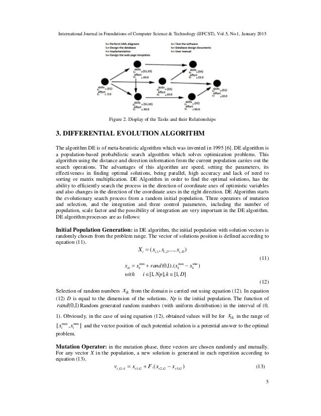 New Approach For Solving Software Project Scheduling Problem Using Di…