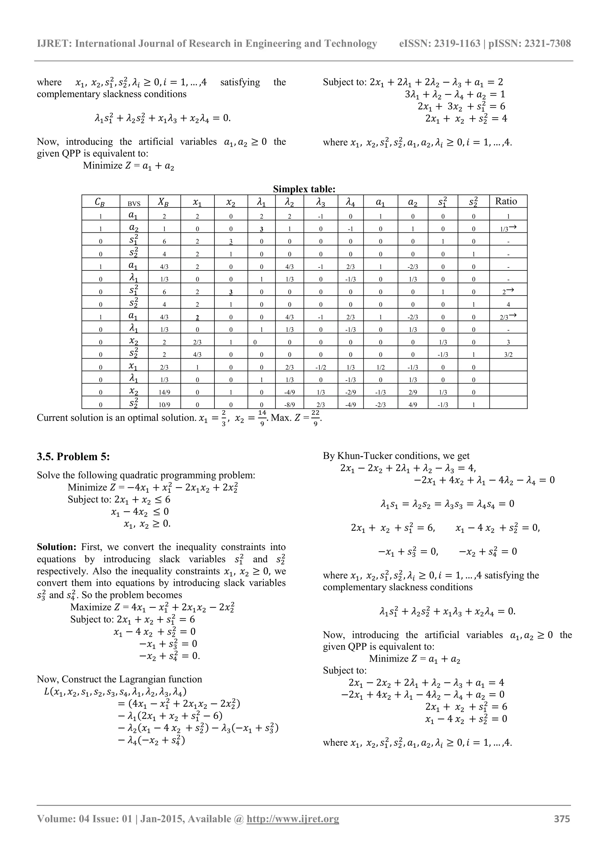 New approach for wolfe’s modified simplex method to solve quadratic programming problems | PDF