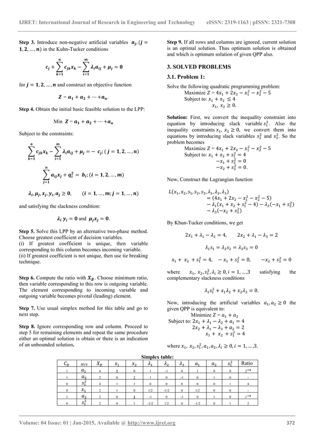 New approach for wolfe’s modified simplex method to solve quadratic programming problems | PDF