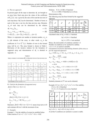 New approach to modified schur cohn criterion for stability analysis of a discrete time system ...