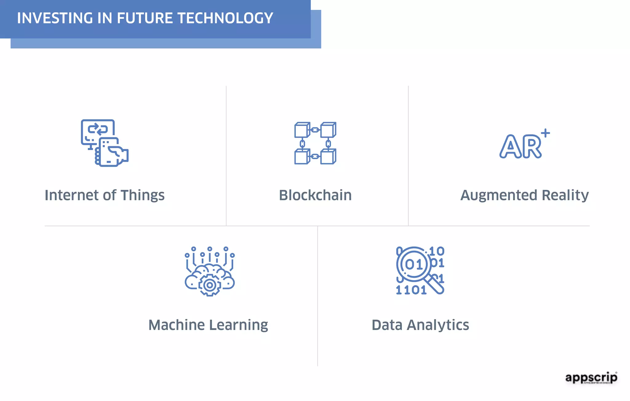 Appscrip Portfolio Updated Ppt