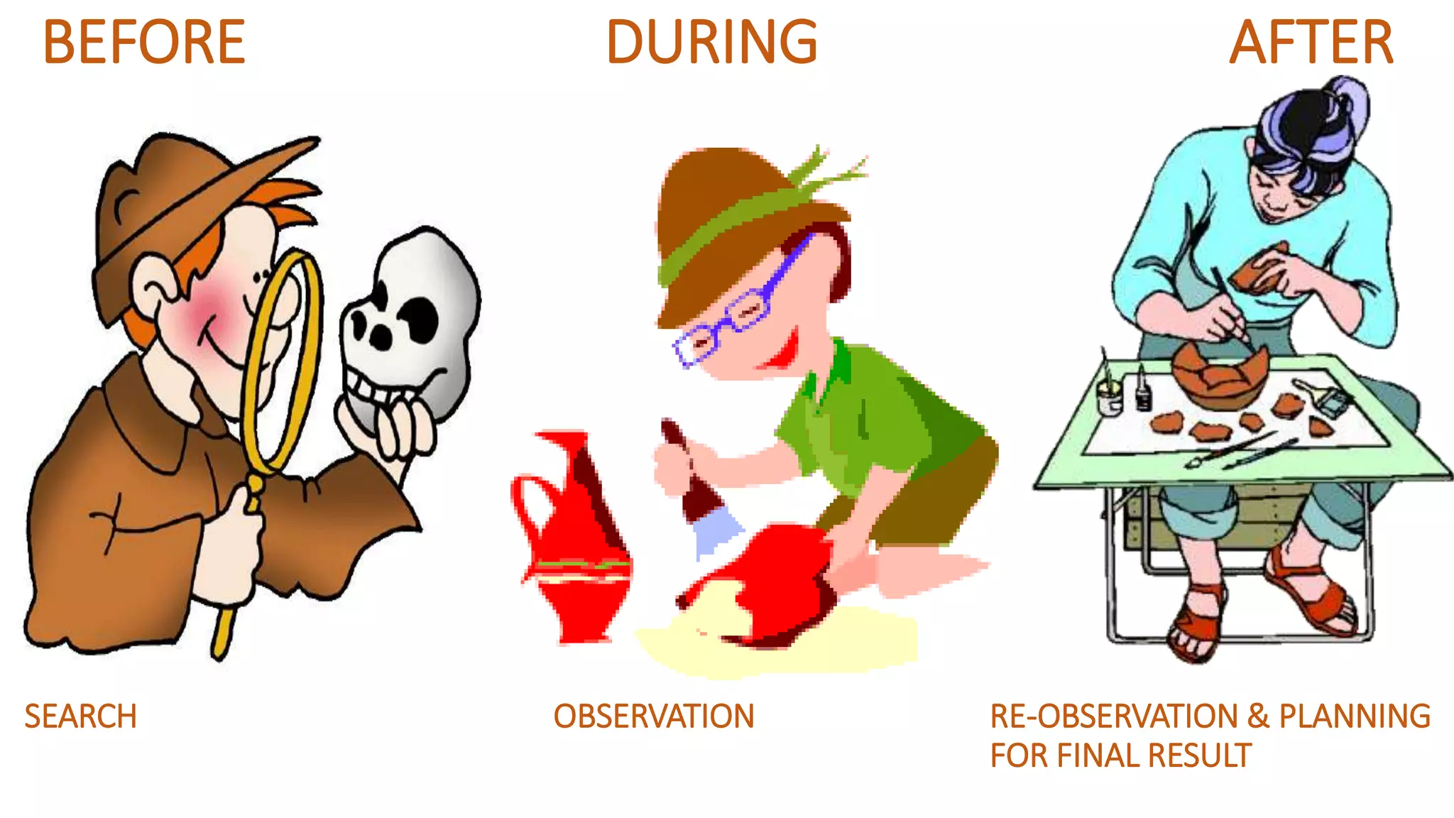 New Archaeology/Processual Archaeology | PPTX