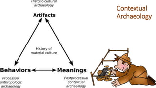 New Archaeology/Processual Archaeology | PPTX