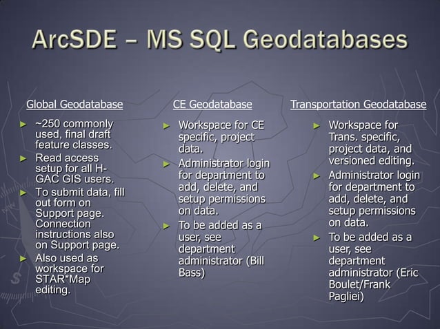 New Arc Sde – Ms Sql Geodatabases | PPT