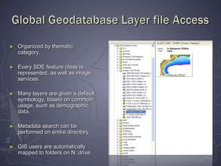 New Arc Sde – Ms Sql Geodatabases | PPT