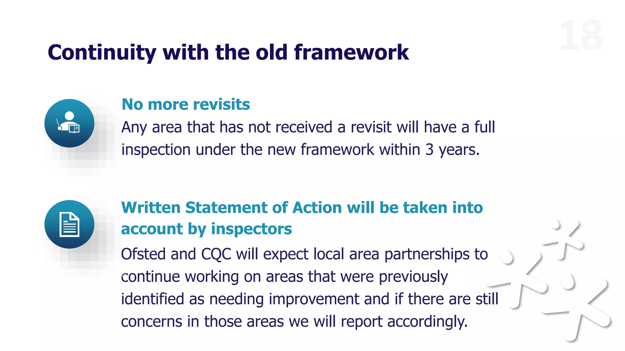 New area SEND framework webinar PPT.pptx