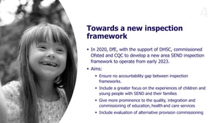 New area SEND framework webinar PPT.pptx