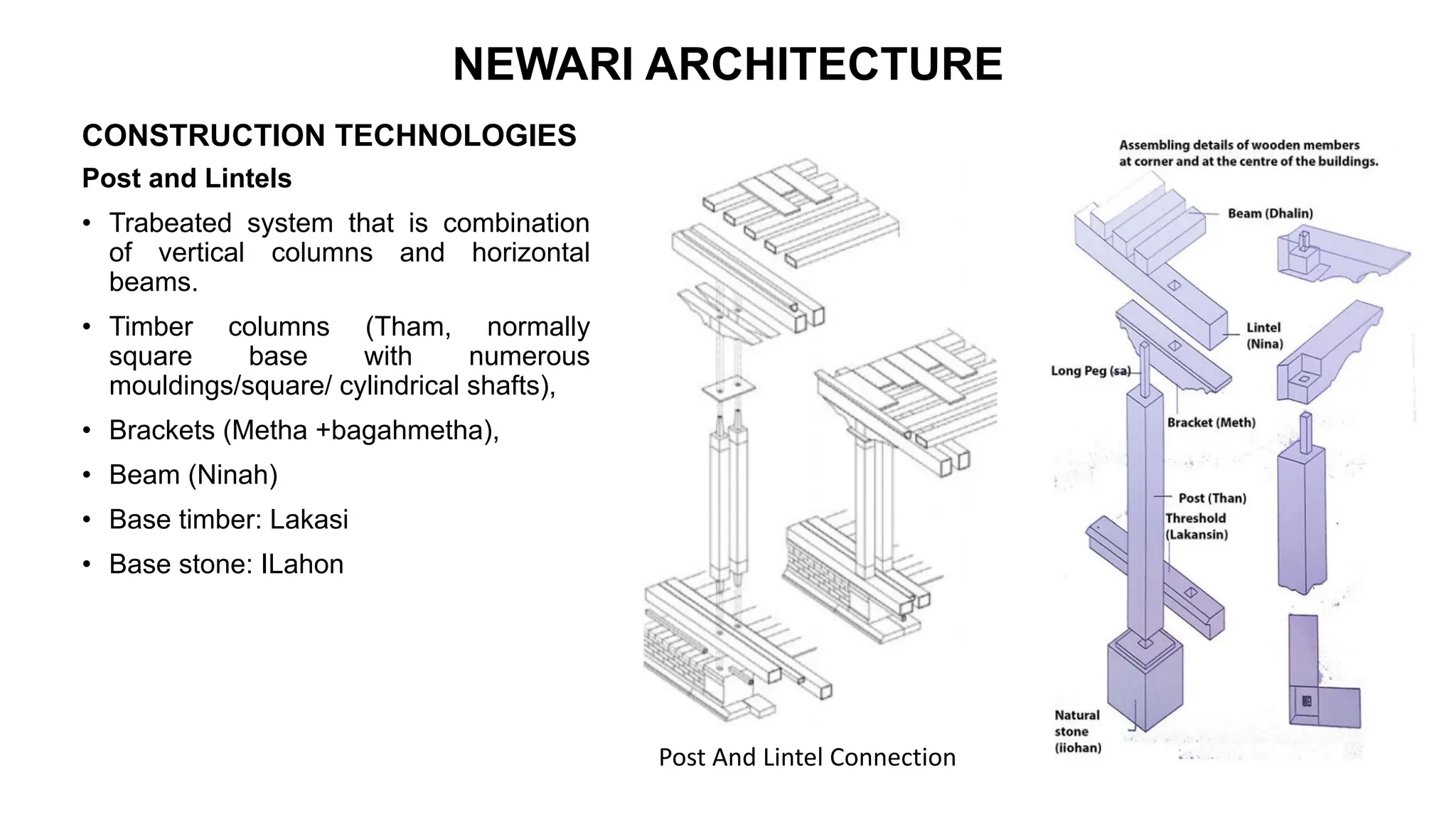 Newari-architecture is a indigenous style of architecture used by ...