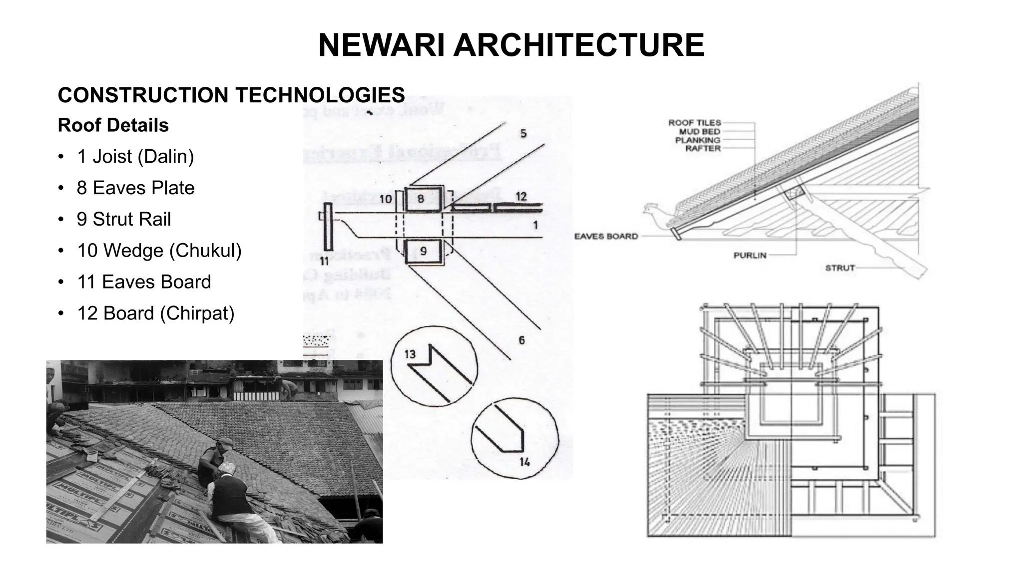 Newari-architecture is a indigenous style of architecture used by ...