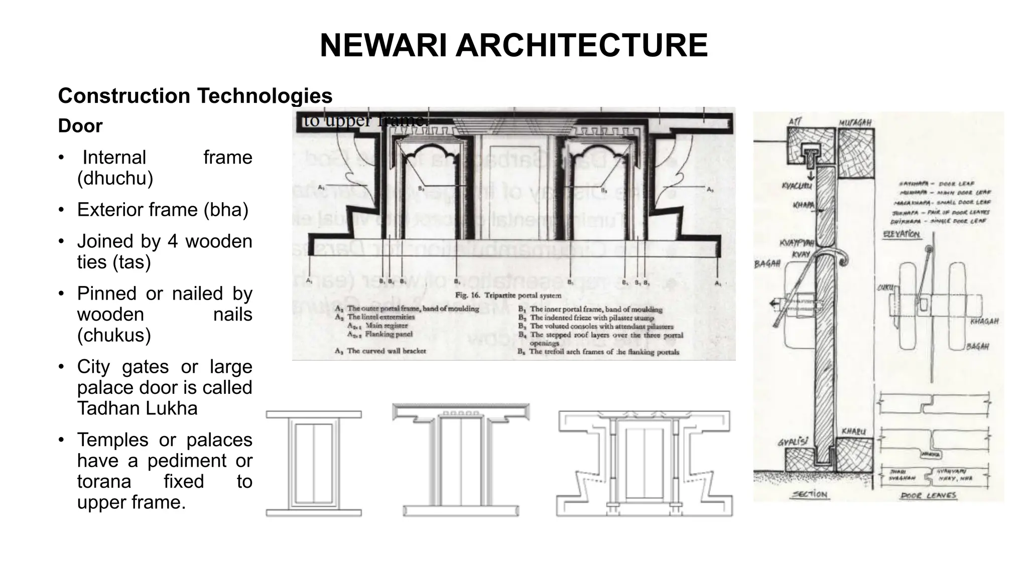 Newari-architecture is a indigenous style of architecture used by ...