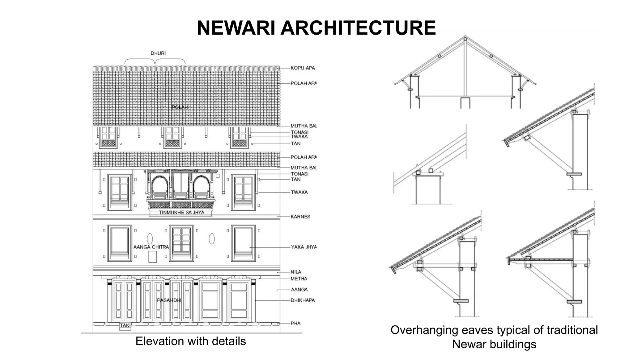 Newari-architecture is a indigenous style of architecture used by ...