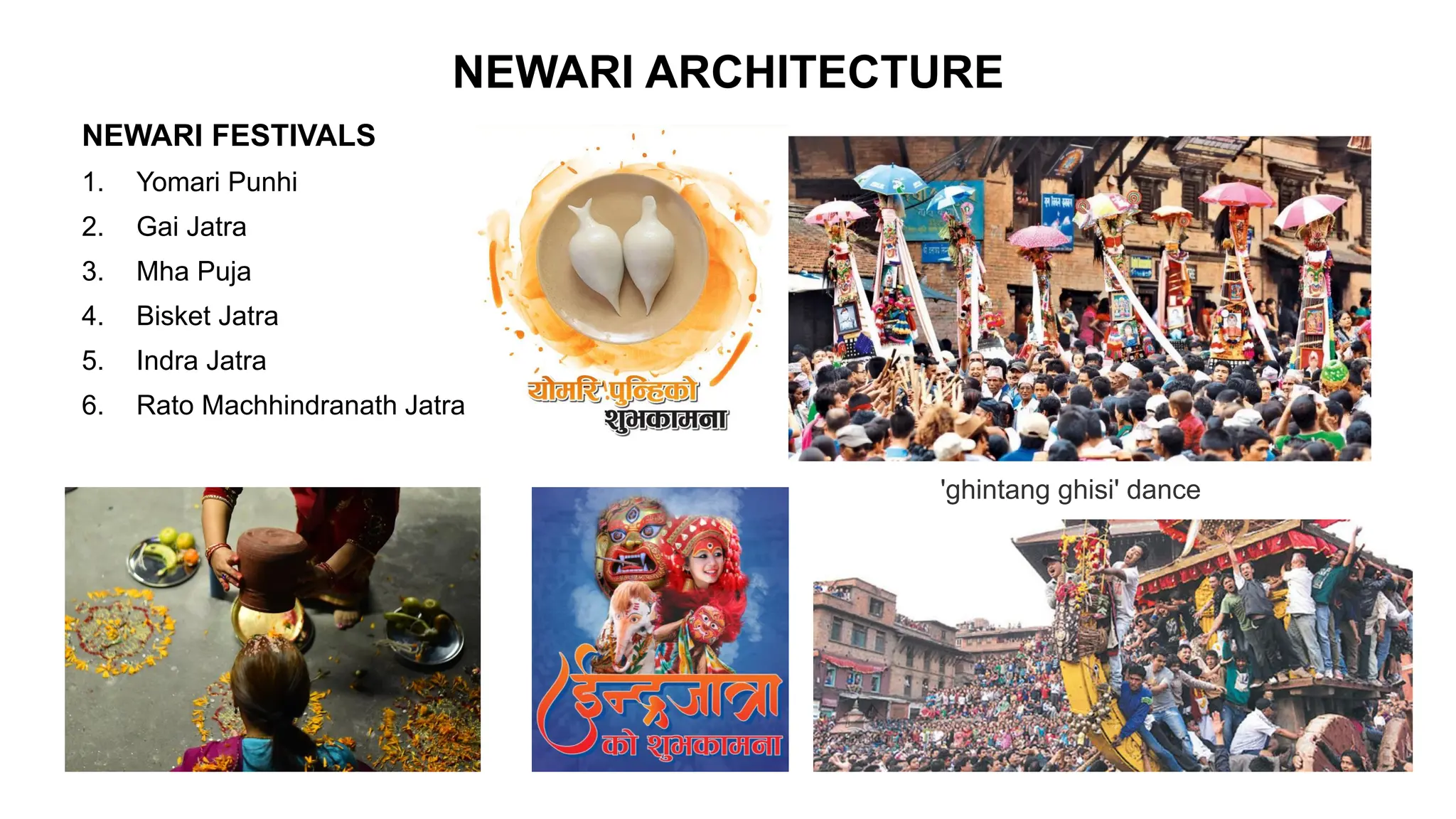 Newari-architecture is a indigenous style of architecture used by ...