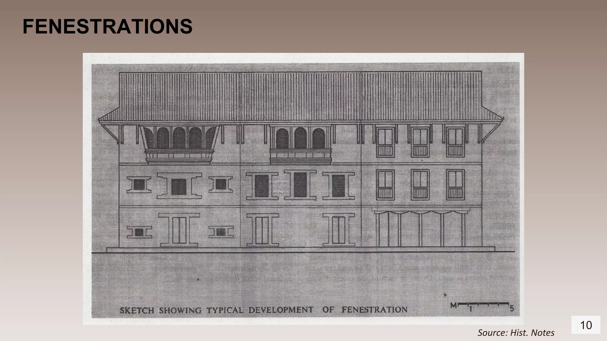 Newari Architecture.pdf