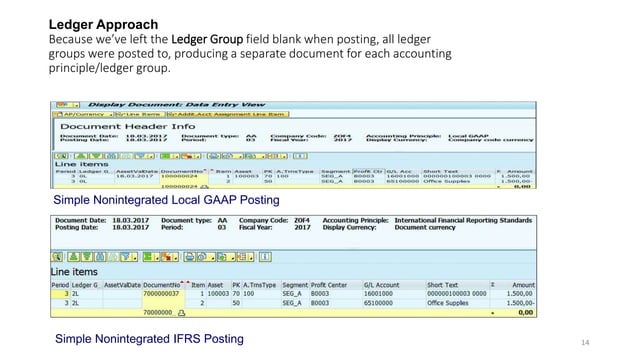 New Asset Accounting in S4 HANA | PPTX