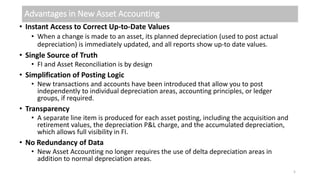 New Asset Accounting in S4 HANA | PPTX