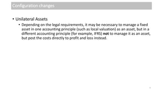 New Asset Accounting in S4 HANA | PPTX