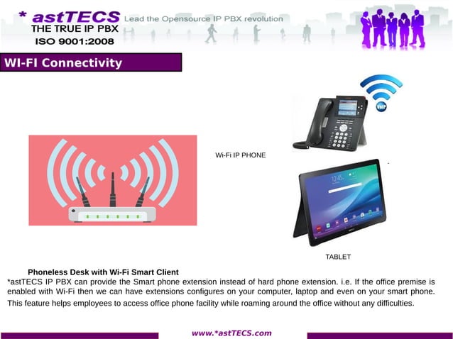 *asttecs ippbx Presentation | PPT