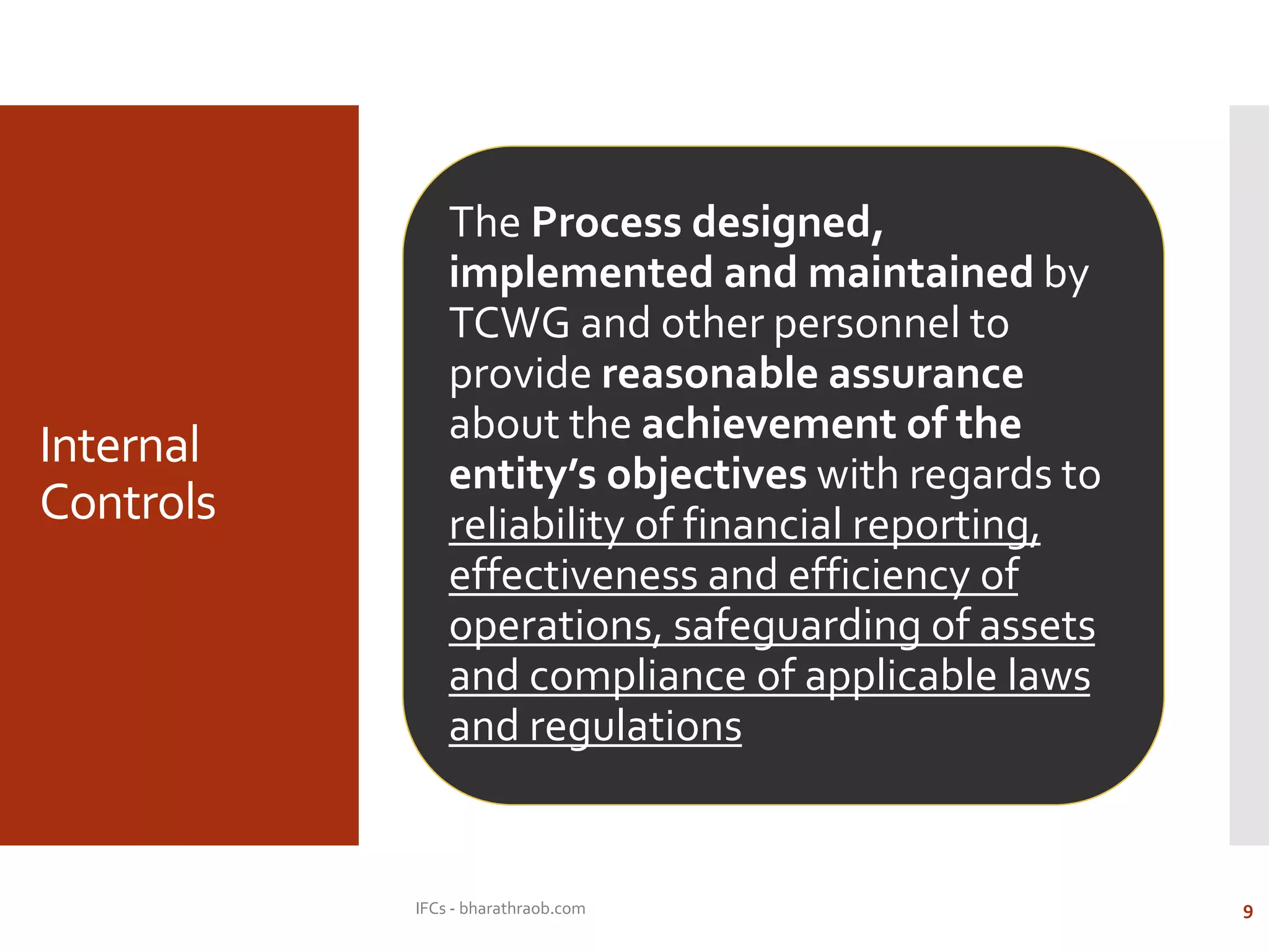 Internal Controls over Financial Reporting in the Indian Context | PPTX
