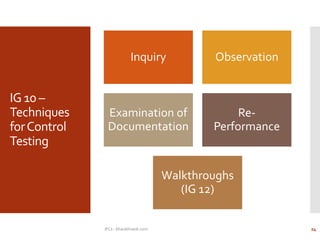 Internal Controls over Financial Reporting in the Indian Context | PPTX